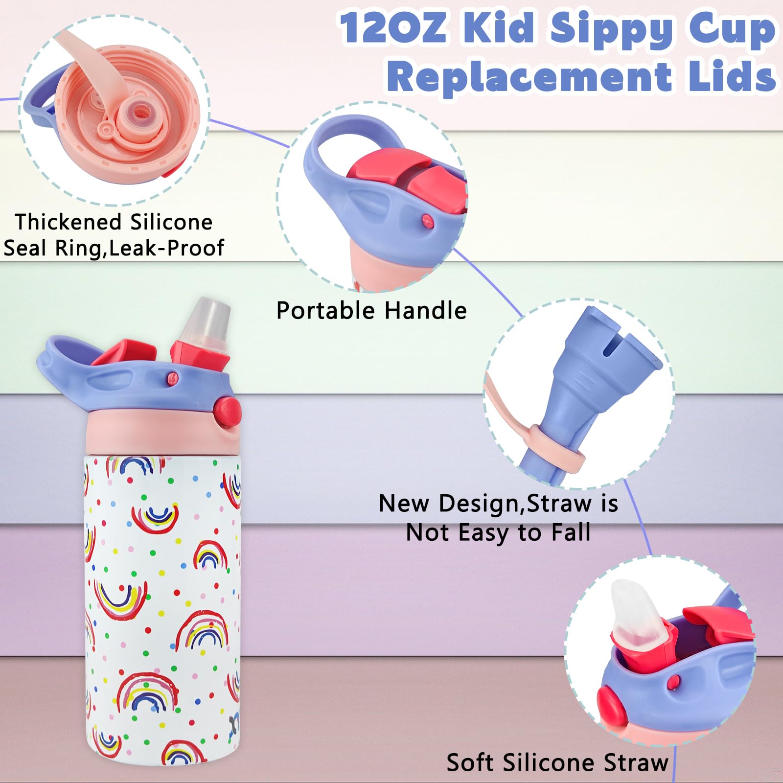 Amgkonp 12oz Replacement Lid with Straw for Kid Tumbler,1 PACK Leak-Proof and Spill-Proof Straw Lids,for Mocaru,ZONEGRACE,BPA Free,2.67IN (1 PACK, Purple)
