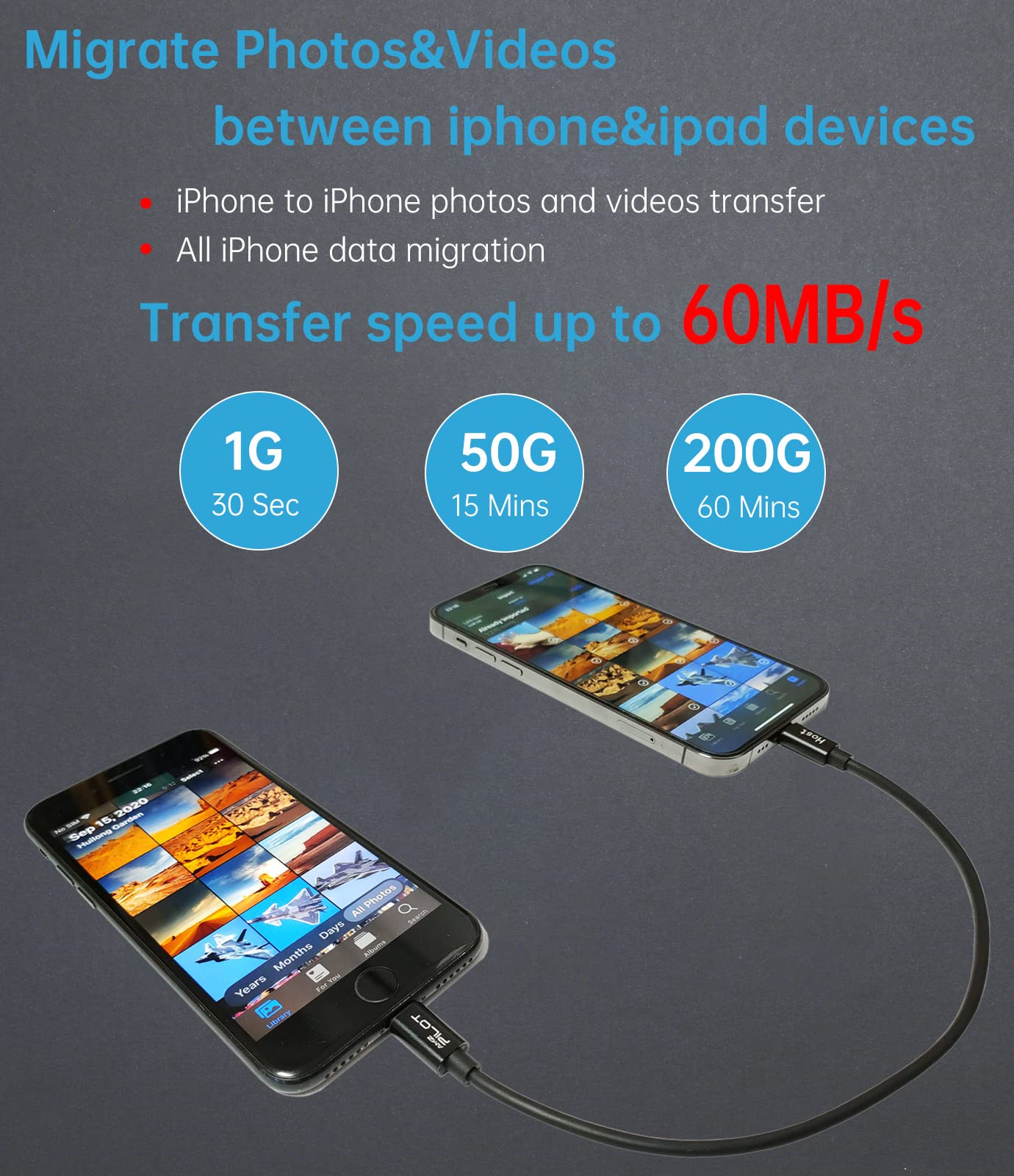AMZPILOT Compatible for iPhone to iPhone Transfer Cable Male to Male Data Migration, iOS 14 to 8 pin OTG Cable Sync Photo/Video Wired Cord, for iPhone 14/13/12 Mini/Pro Max/11/Xs/Xr/8 Series - 0.8ft