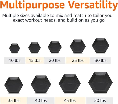 Amazon Basics Rubber Encased Exercise & Fitness Hex Dumbbell, Hand Weight for Strength Training, 15 pounds, Black & Silver