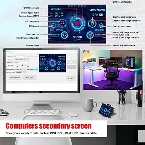 Caneem Computer Temp Monitor | 3.5-inch Small Secondary Display for Computers,Secondary Monitoring Screen Supports USB Cable Monitoring Hardware