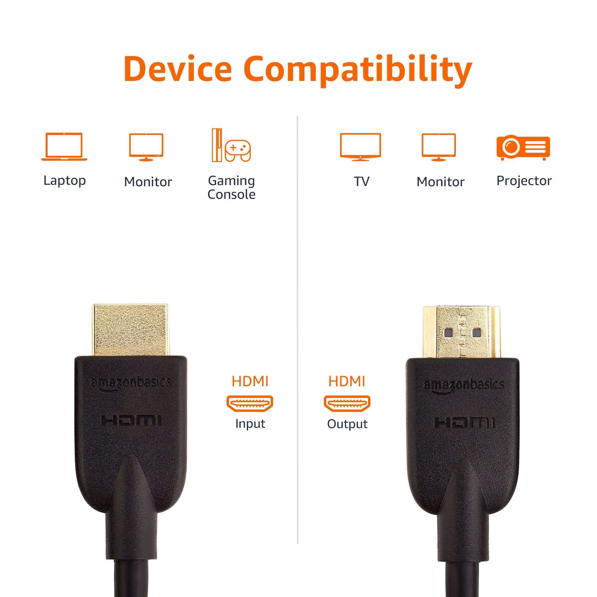 Amazon Basics High-Speed HDMI Cable, 1.4B Male to Male, 18 Gbps, 4K/60Hz, 15 Feet, White