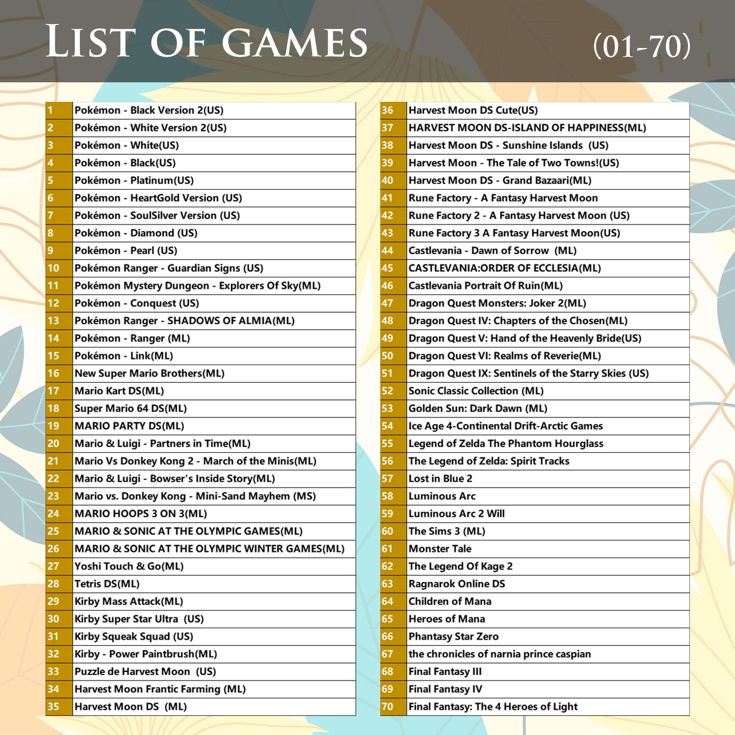 Amomey DS/2DS/3DS 208 in 1 Game Cartridge, Retro Game Pack Card Compilation with 208 Games for 3DS, DS, DSL, DSi
