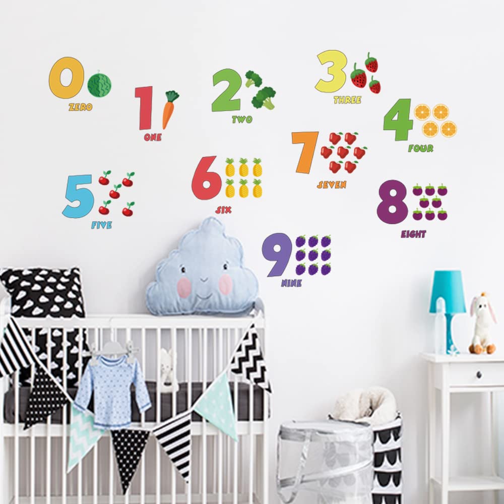 Chilfamy Numbers Wall Stickers for Kids Room, Number 0-9 Wall Decals, Removable Educational Learning Wall Stickers for Nursery, Baby Room, Home Kitchen Living Room Decorations