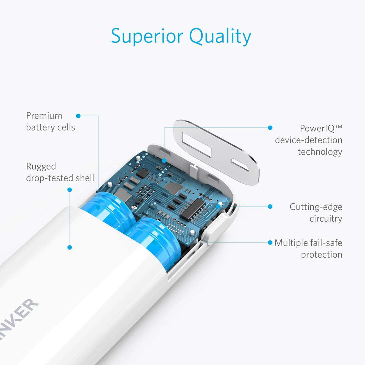 Anker [Upgraded to 6700mAh] Astro E1 Candy-Bar Sized Ultra Compact Portable Charger, External Battery Power Bank, with High-Speed Charging PowerIQ Technology