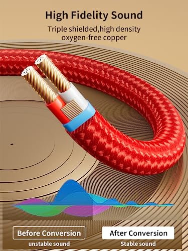 ANNNWZZD RCA to 1/4, TRS to RCA Cable Y Splitter Stereo Cable for Sound, Amplifier, Electric Guitar, Electronic Keyboard 6FT/2m