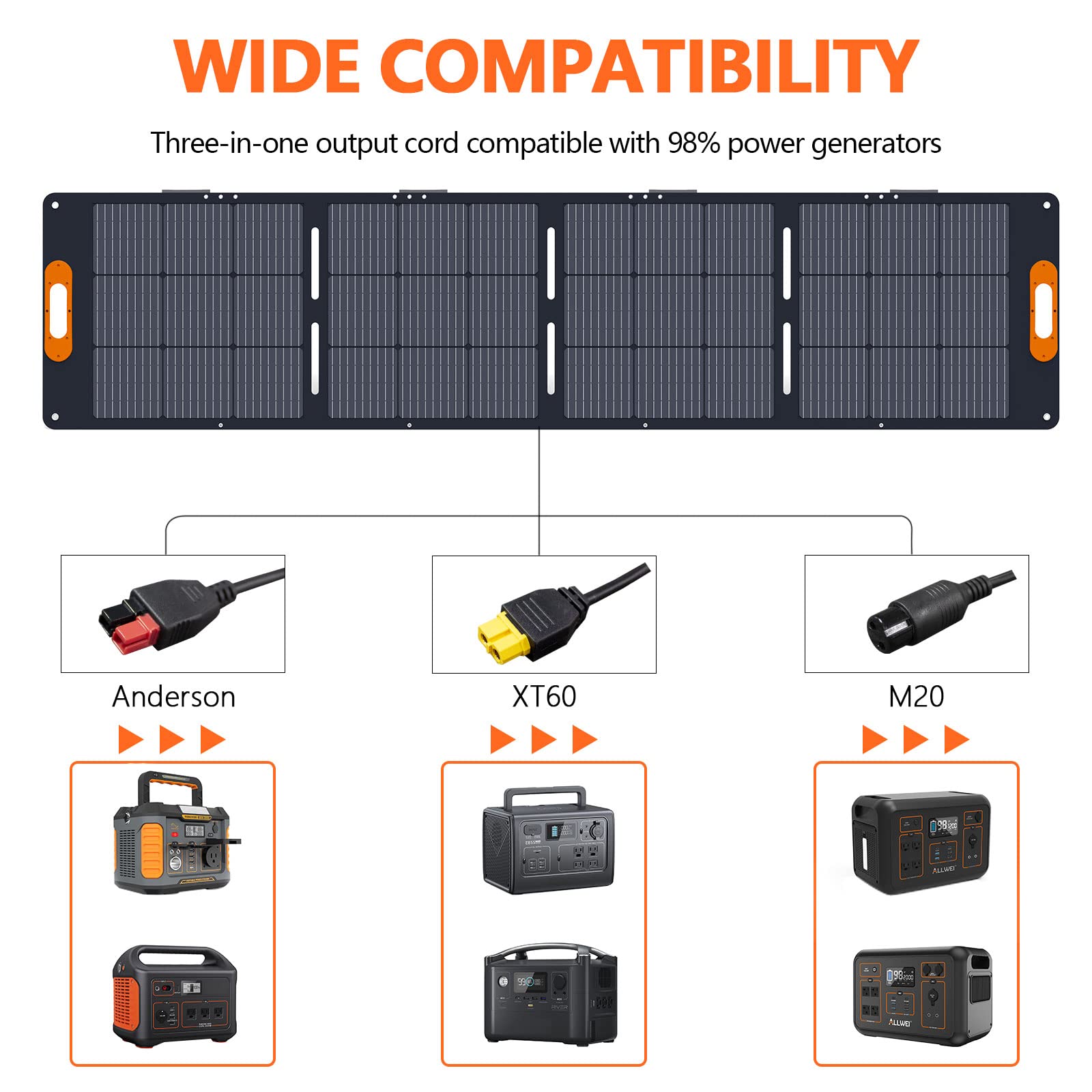 ALLWEI 200W Portable Solar Panel and 21W Portable Solar Charger, Foldable Solar Panel Charger with 2 USB-A Ports, IP68 Waterproof Solar Phone Charger for Outdoor Camping Hiking Backpacking
