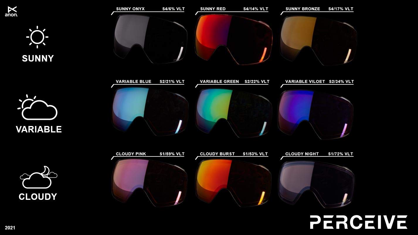 Anon Men's M2 PERCEIVE Lens