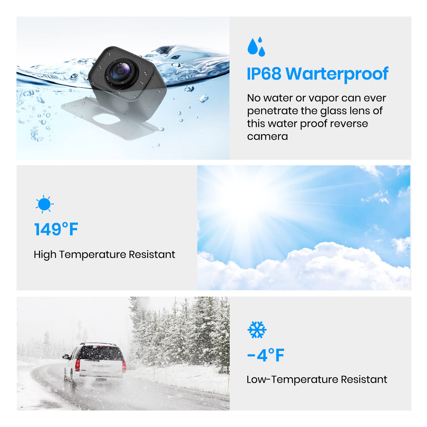 AUTO-VOX Wireless Backup Camera with 5" Monitor System,2 Channels Trailer Hitch Rear View Reverse Cam,Back Up Camera for Cars with 2.4G Stable Digital Signal for Truck, SUV,Van,Trailer,Small RV-W7PRO