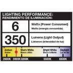 Low Voltage Black Outdoor Integrated LED Landscape Flood Light (4-Pack)