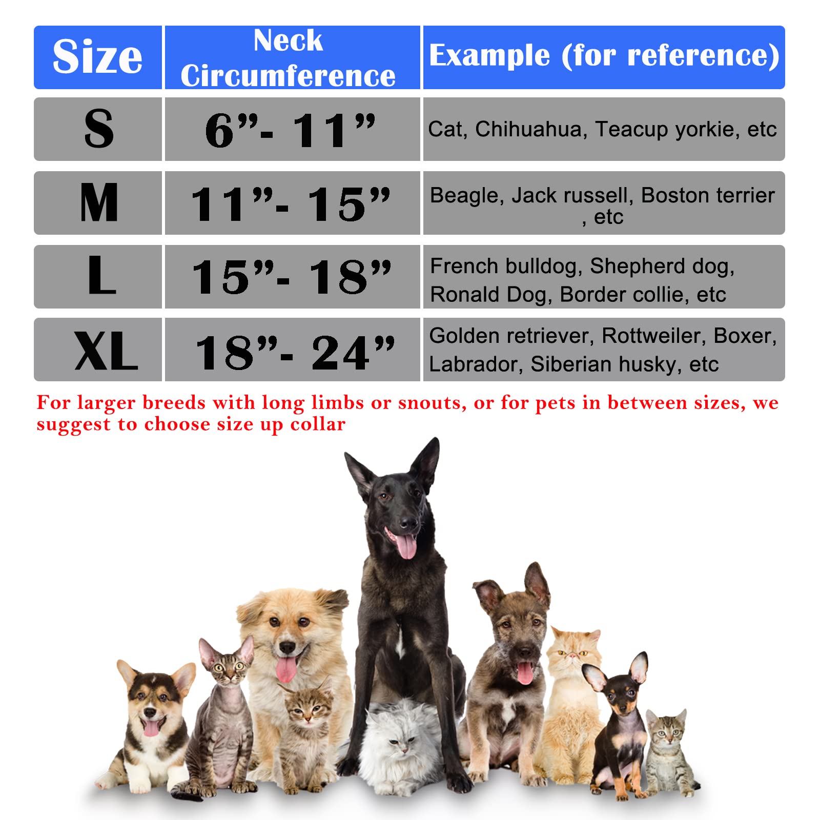 Katoggy Inflatable Dog Cone Collar for Dogs After Surgery, Soft Adjustable Blow up Donut Dog E-Collar for Small Medium Large Dog and Cats