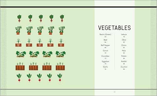 Container Gardening for Beginners: A Guide to Growing Your Own Vegetables, Fruits, Herbs, and Edible Flowers