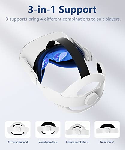 Aolukytech Head Strap with Battery for Oculus Quest 2, 5000mAh Battery Pack Extend 4H Playtime, Fast Charging VR Power, Adjustable Elite Strap Replacement Accessories for Oculus/Meta Quest 2