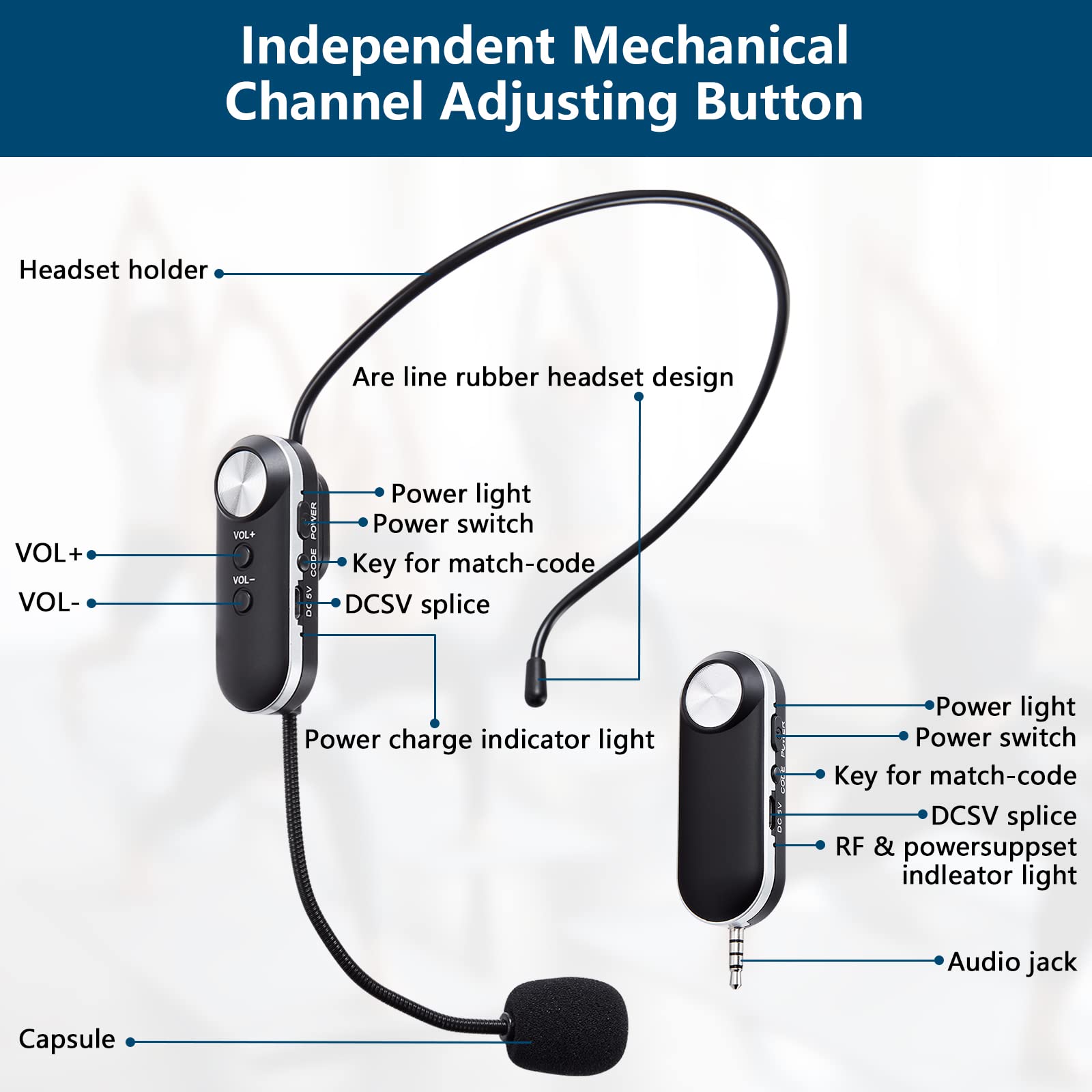 BEKBOES Wireless Microphone Headset, 165ft Range, 3.5mm and 6.35mm Plug for Karaoke Speaker, Amplifier, Mic Speakers, PA System, Teaching, Fitness