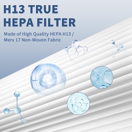 Air Purifier HEPA Filter R Replacement for Honeywell Air Purifier HPA100/200/300 and 5000 Series, 6 Pack True HEPA Filter Compatible with Honeywell R Filter (HRF-R3 & HRF-R2 & HRF-R1)