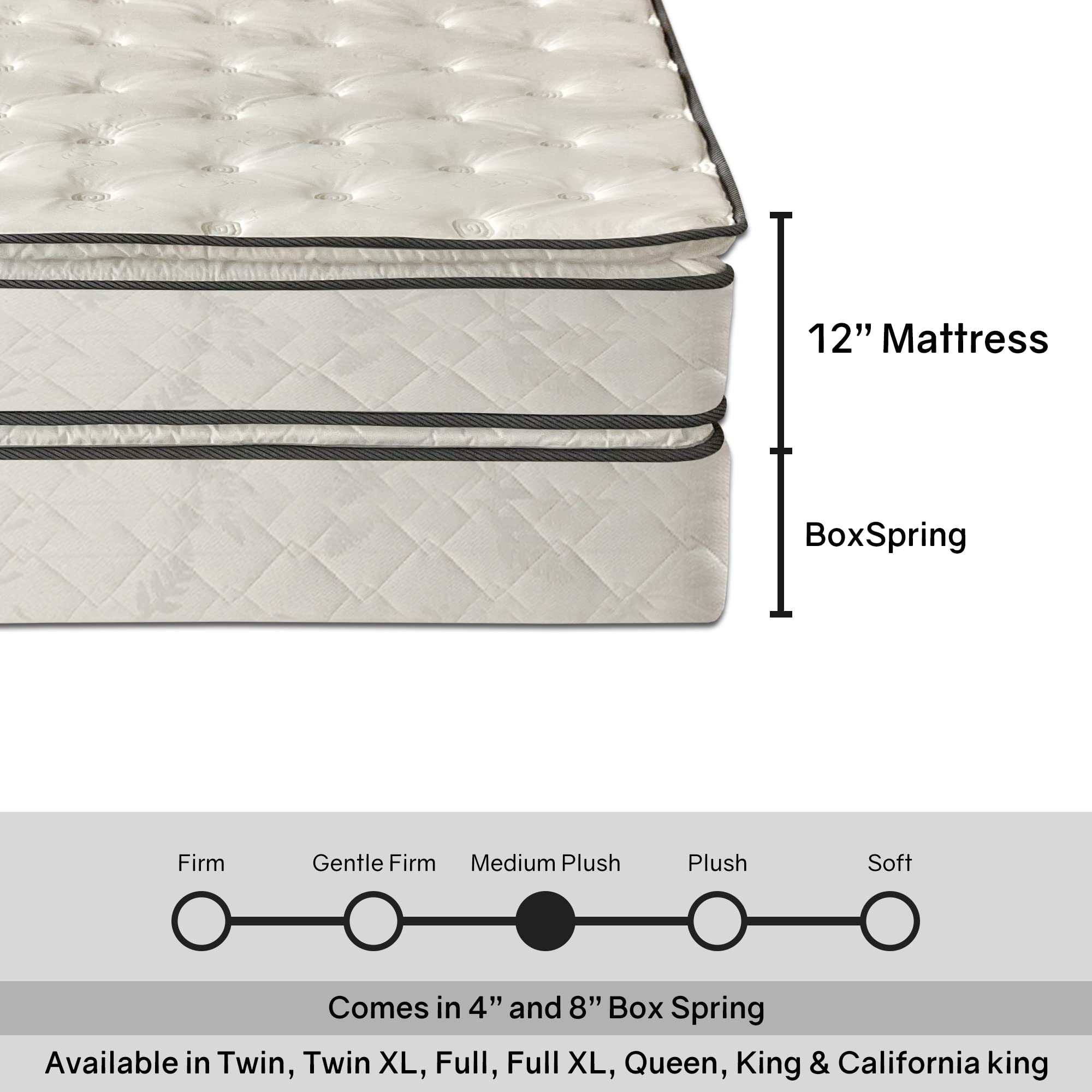Continental Sleep Medium Plush Double Sided Pillowtop Innerspring Fully Assembled Mattress, Good for The Back, Queen, No
