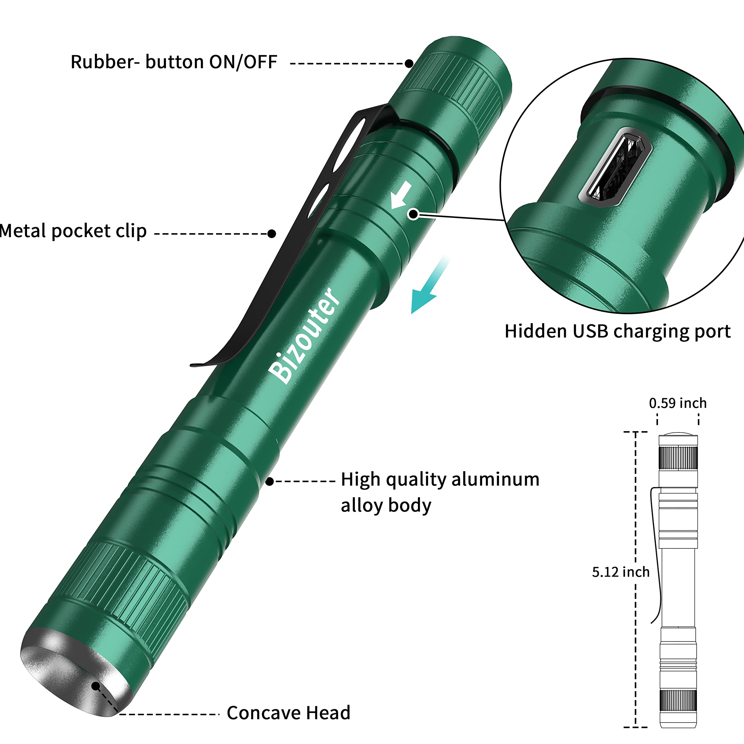BIZOUTER Pen Lights for Nurses Doctors Check Pupil Response Ear Nose Throat, Dual Beam LED Medical Penlights for Nurses, Nursing Student Pupil Penlight Rechargeable