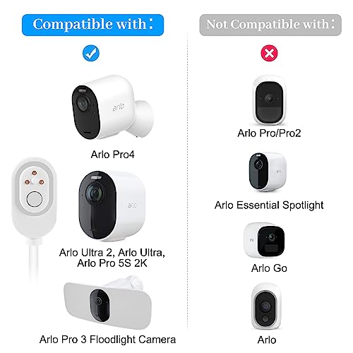 Arlo Camera Solar Panel Charger, Compatible with Arlo Pro4, Pro3, Floodlight, Pro 5S, Ultra 2, Ultra Cameras, 13ft/4m Cable, 6V4.5W Fast Battery Charging 3Pack
