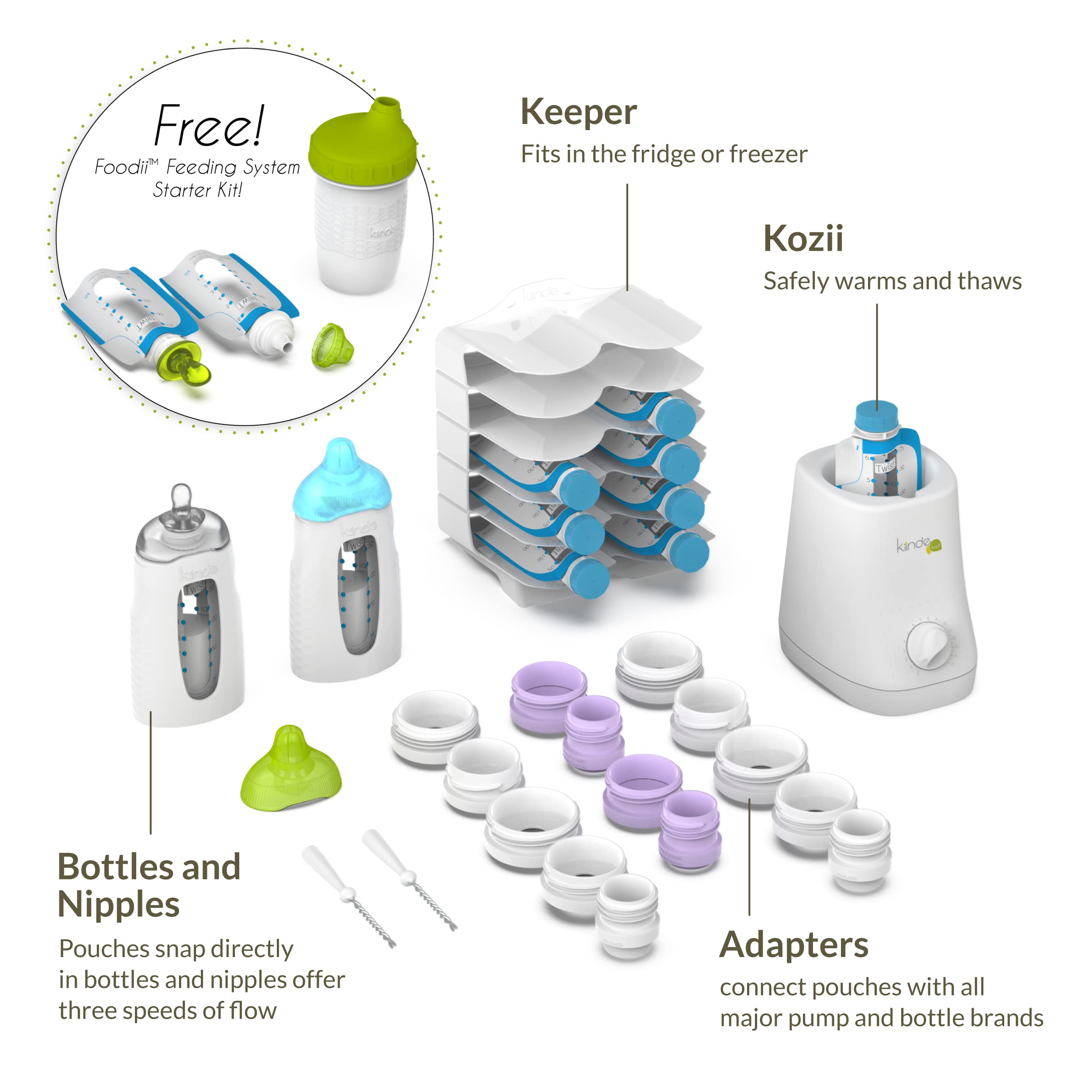 Kiinde Twist Universal Direct-Pump Feeding System and Warmer Gift Set