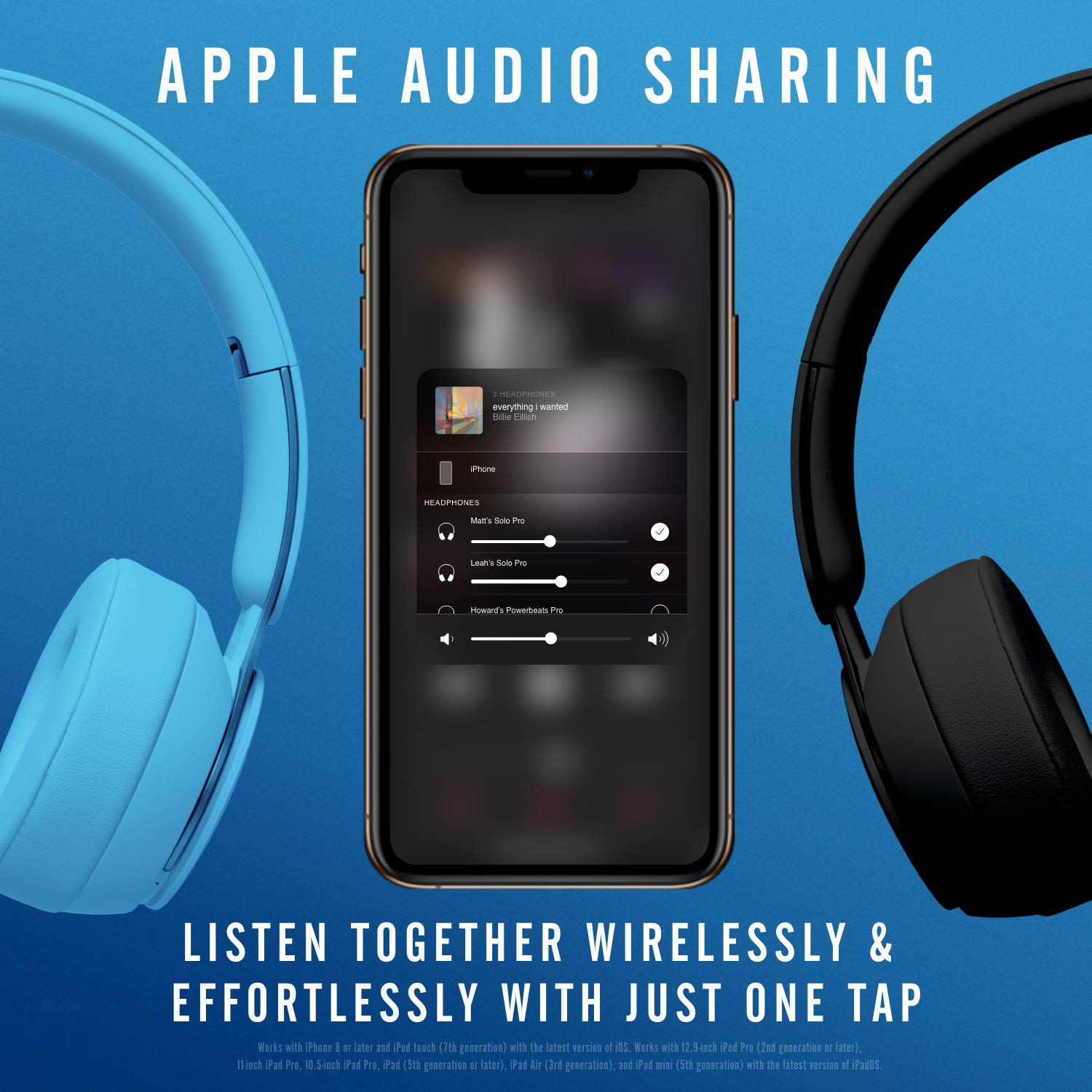 Apple Beats Solo Pro Wireless Noise Cancelling On-Ear Headphones H1 Headphone Chip, Class 1 Bluetooth, Active Noise Cancelling, Transparency, 22 Hours of Listening Time - Light Blue