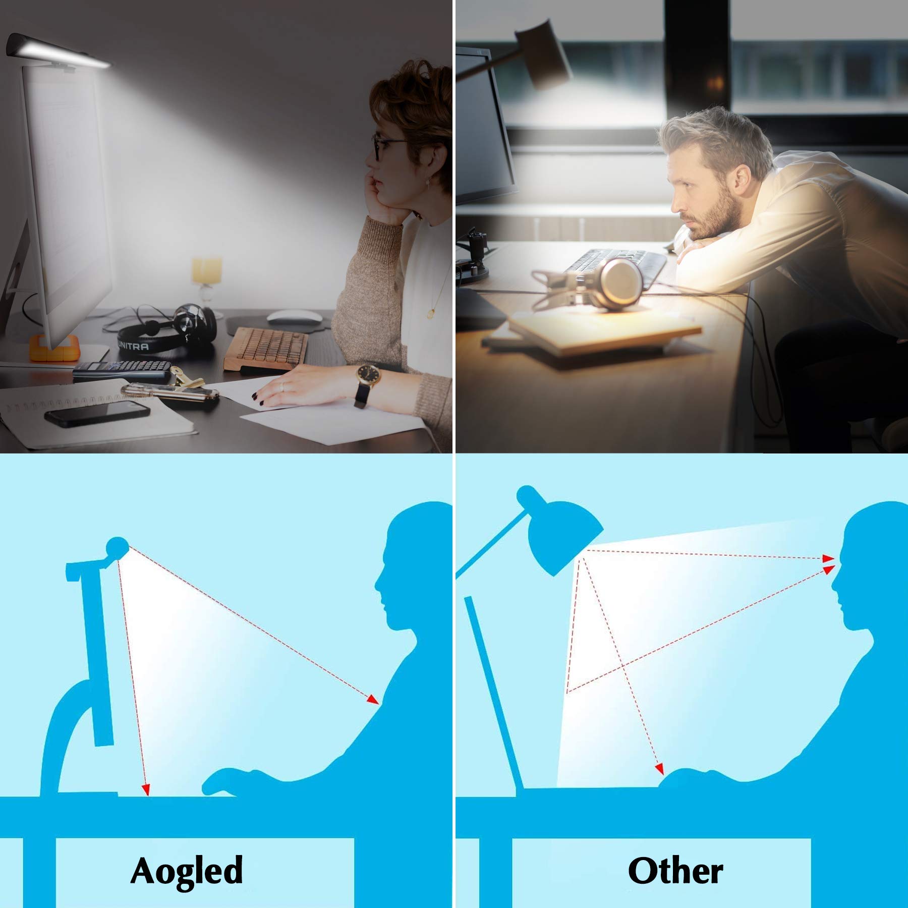 Aogled ScreenBar e-Reading LED Task Lamp Dimmable,No Glare Computer Monitor Light,Adjustable Brightness/Color Temperature,Black USB Powered Monitor Lamps,Office Lamp