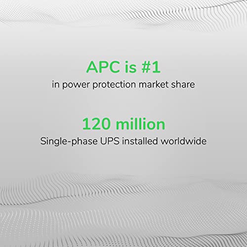 APC UPS Battery Backup Surge Protector, 425VA Backup Battery Power Supply, BE425M, Black