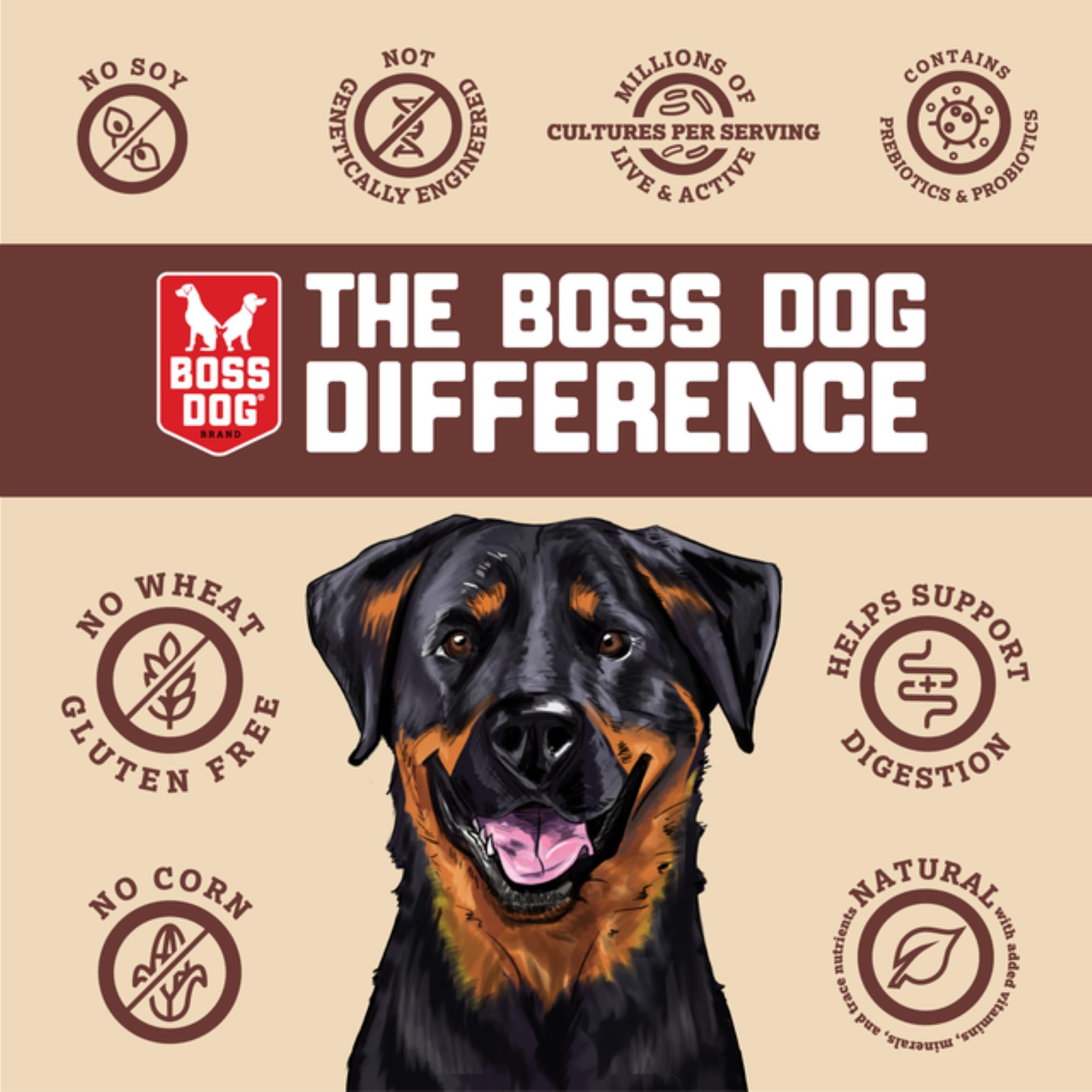 Boss Dog Complete & Balanced Freeze Dried Raw Diet for Dogs, Chicken Recipe, 12 oz Bag