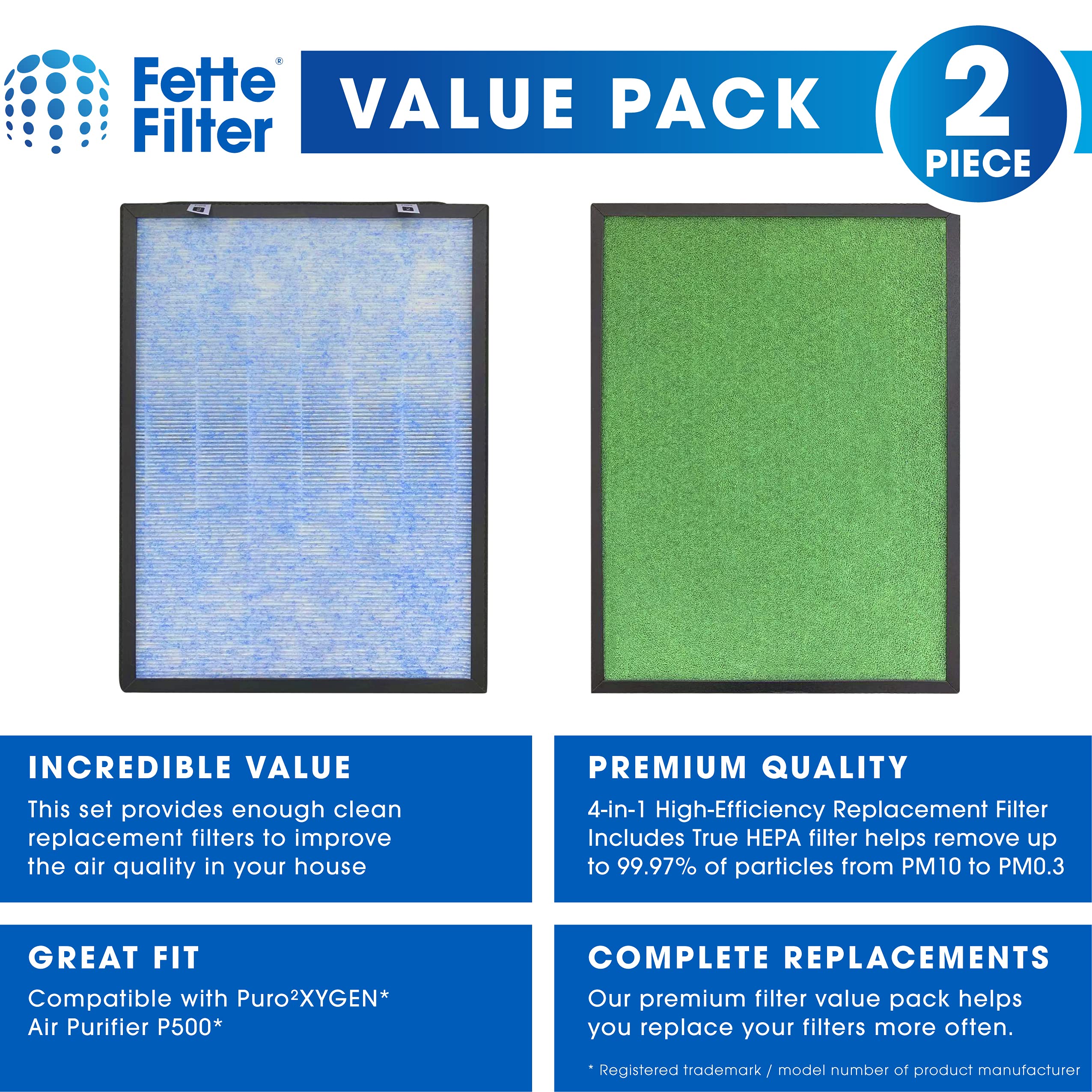 Fette Filter - 4-in-1 High-Efficiency Replacement Filters (pack of 2) Compatible with PURO²XYGEN Air Purifier P500 with True HEPA Filter, Activated Carbon Filter - Pack of 2