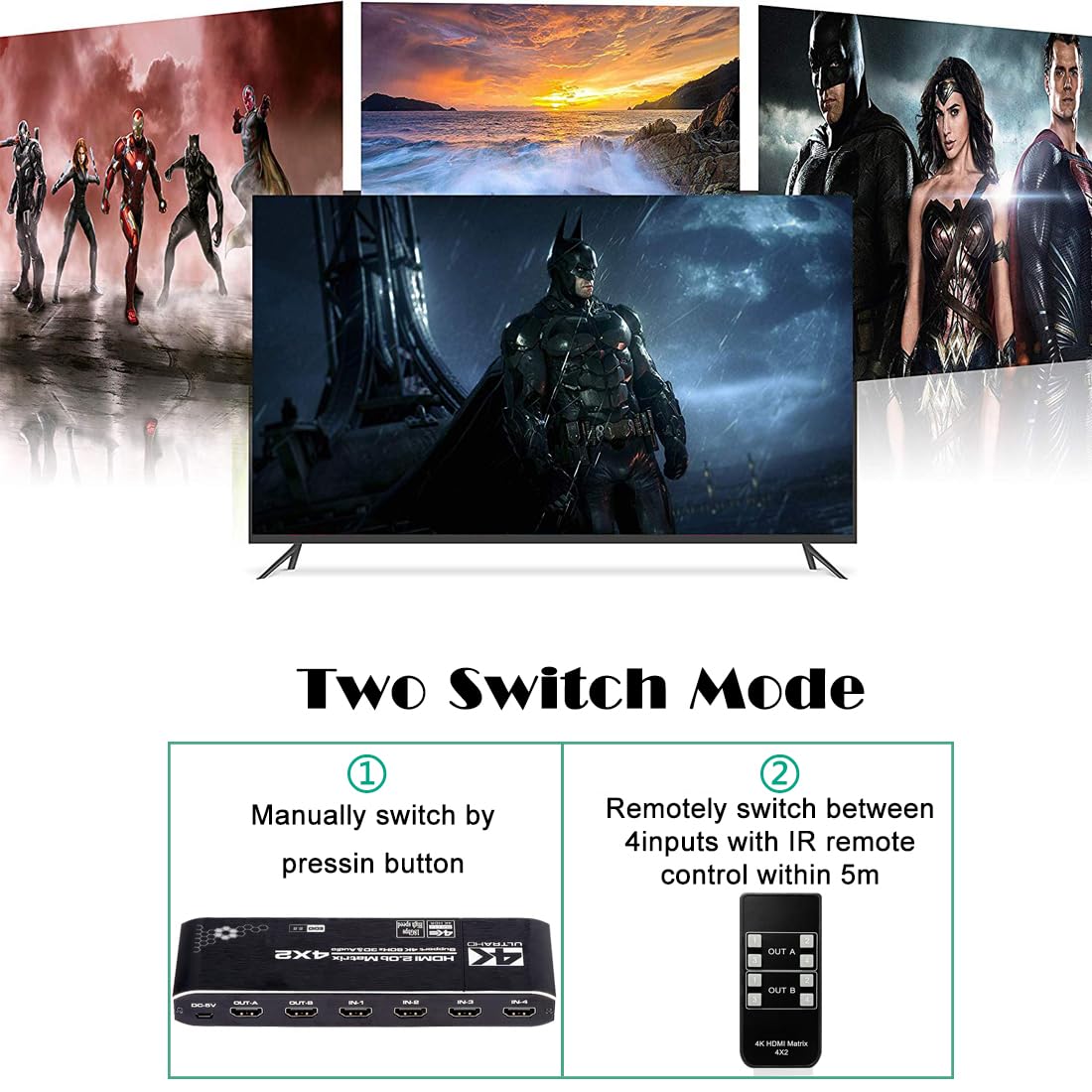 HDMI Matrix Switch 4x2, 4K HDMI Matrix Switcher Splitter 4 in 2 Out Box with EDID Extractor and IR Remote Control Support 4K HDR, HDMI 2.0b, HDCP 2.2, 4K@60Hz, 3D, 1080P