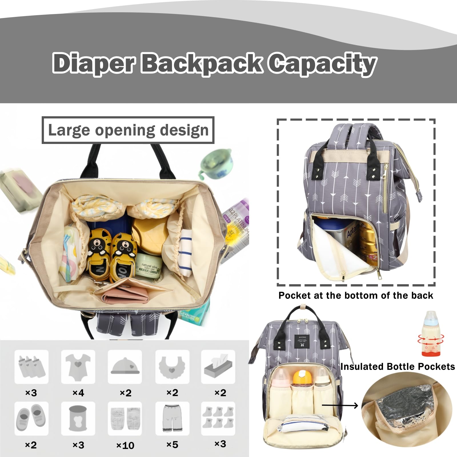 Armbq Flamingo Multi-Function Diaper Bag for Baby Care Travel Backpack Wide Open Nappy Bags Handbags Large Capacity Blue