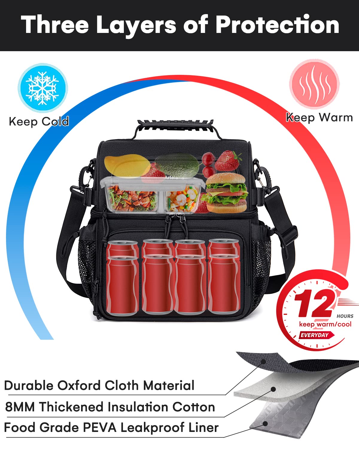 Artelaris Lunch Bag for Men Women, Dual Compartment Insulated Lunch Bag, Large Double Deck Leakproof Cooler Tote Bag with Side Pockets & Shoulder Strap Lunch Box for Picnic Work Camping Fishing