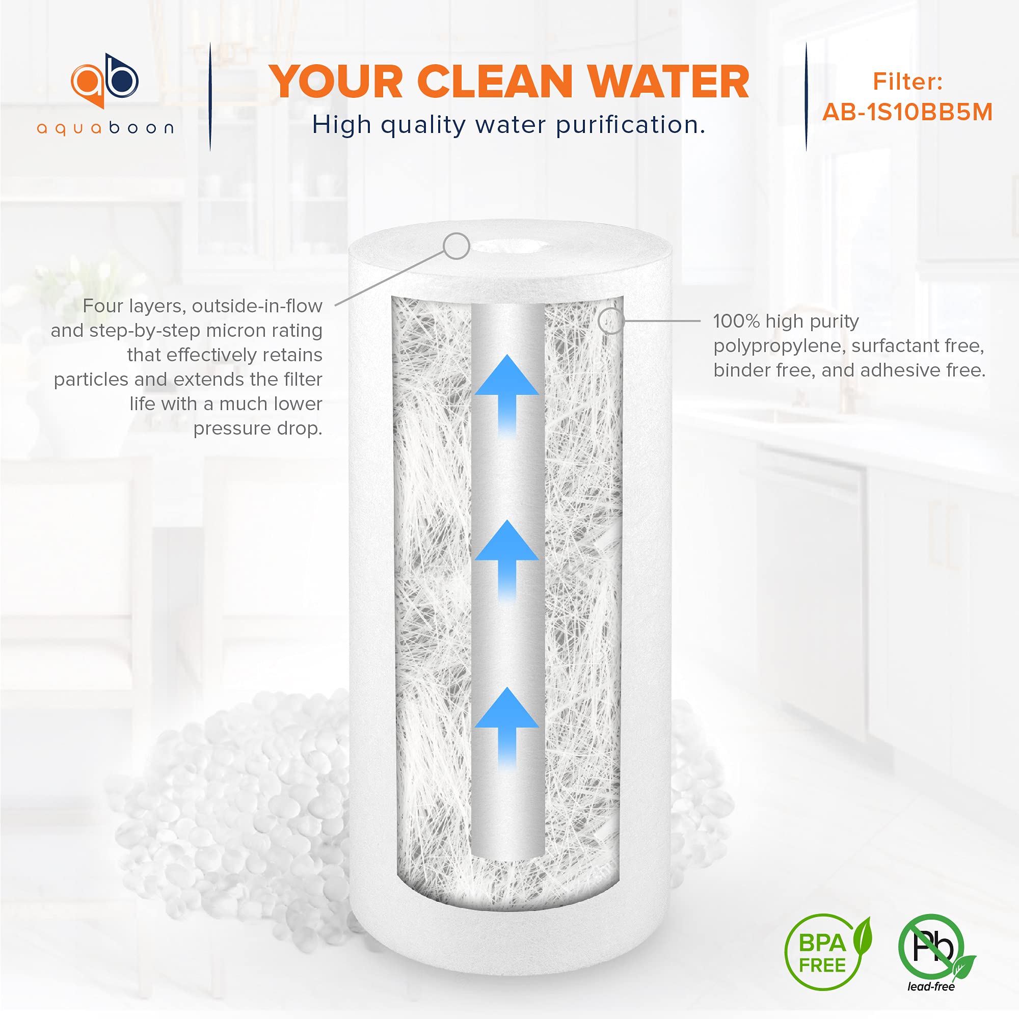 Aquaboon 5 Micron Water Filter 10 x 4.5 - Big Sediment Water Filter - Whole House Water Filter Replacement Cartridge Compatible With W15-PR, DGD-5005, GXWH35F, GXWH30C, HD-950, WFHD13001B (12 Pack)