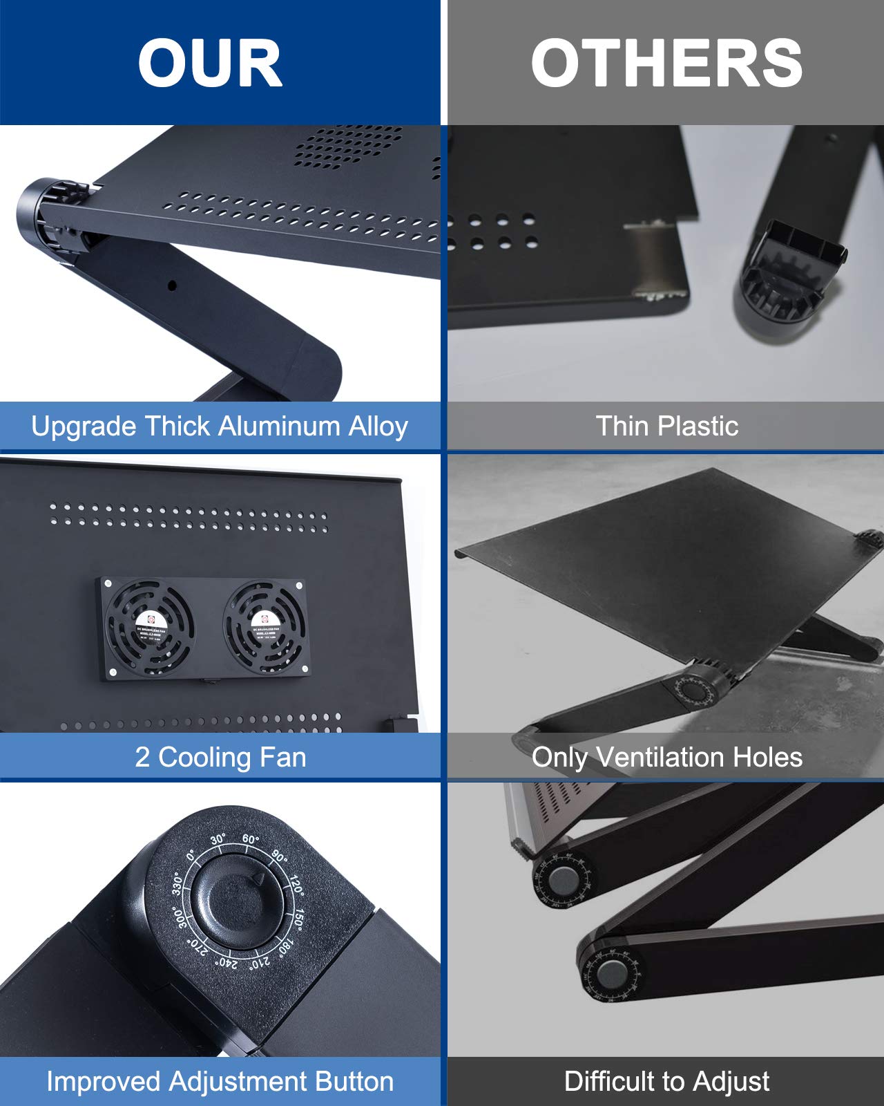 Adjustable Laptop Stand, RAINBEAN Laptop Desk with 2 CPU Cooling USB Fans for Bed Aluminum Lap Workstation Desk with Mouse Pad, Foldable Cook Book Stand Notebook Holder Sofa, Bed Table Office Tray