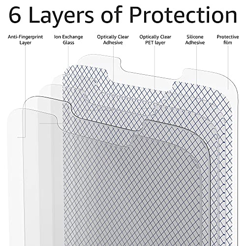 Amazon Basics Smartphone Tempered Glass Screen Protector for iPhone 13 Pro Max, 2-Pack, 7" L x 3.62" W