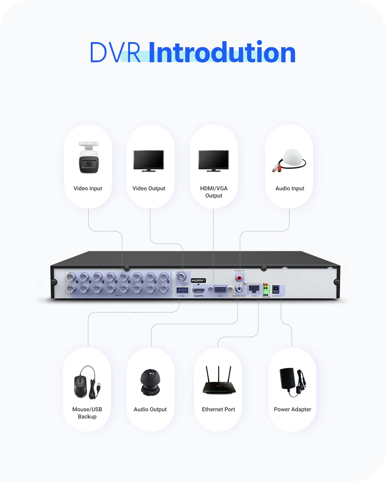 ANNKE 4K Security System 16 CH Wired AI DVR with 12pcs 8MP CCTV Cameras, 100ft EXIR Night Vision, IP67 Weatherproof Housing, Human& Vehicle Motion Detection & Remote Access, 8TB Hard Drive Included