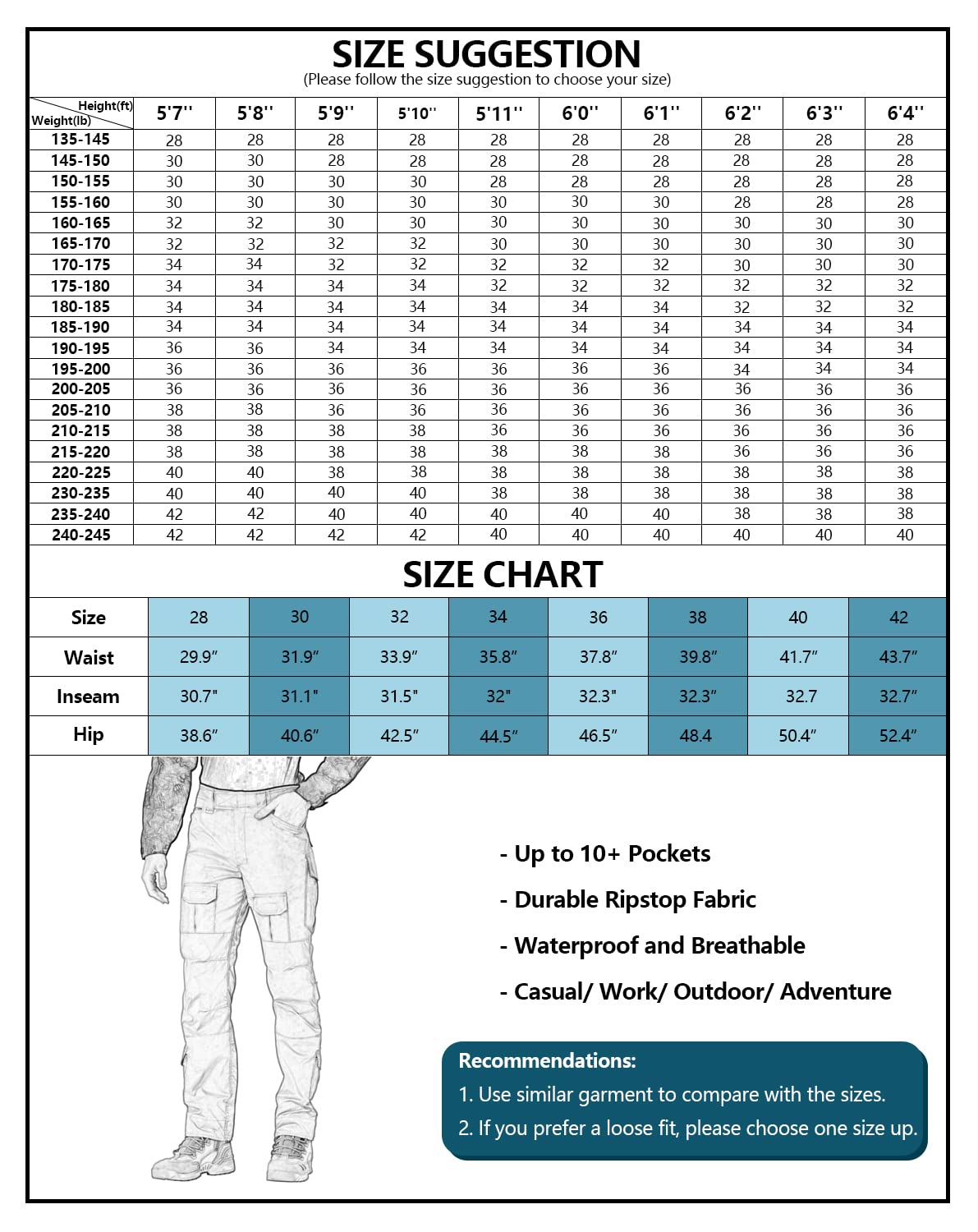 AKARMY Men's Hiking Pants, Camo Cargo Pants, Lightweight Work Pants Outdoor Travel Casual Pants with Multi-Pocket G4WF Black 36