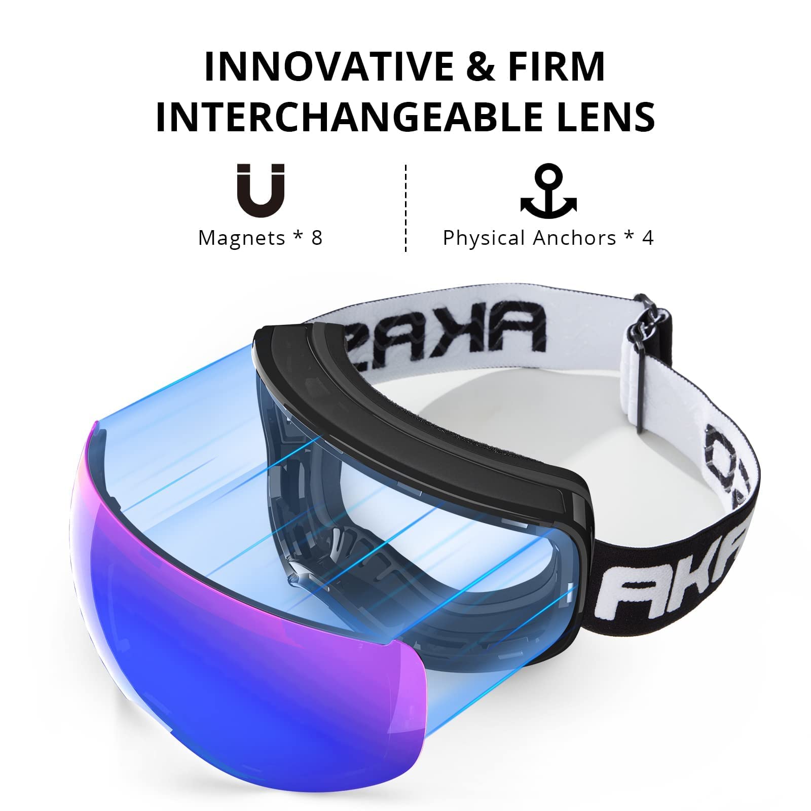 AKASO OTG Ski Goggles and Mag-Pro OTG Ski Goggles Replacement Lens bundle