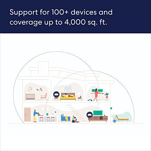 Amazon eero Pro 6E mesh Wi-Fi router | 2.5 Gbps Ethernet | Coverage up to 4,000 sq. ft. | Connect 100+ devices | Ideal for streaming, working, and gaming | 2-Pack | 2022 release