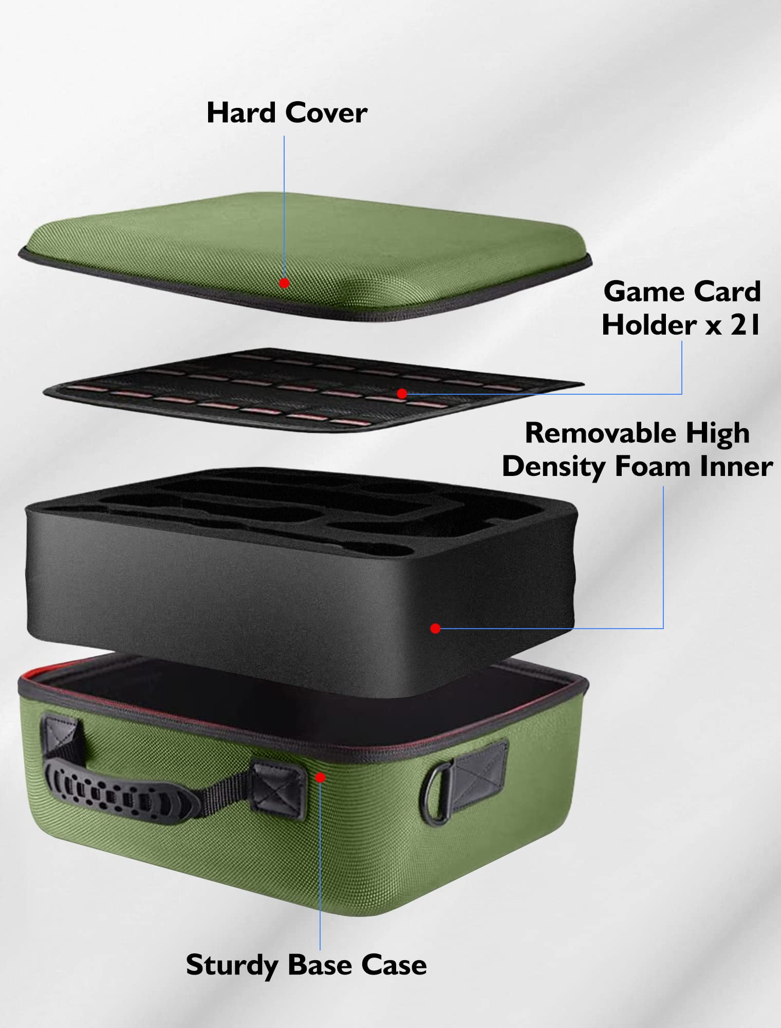 COOWPS Switch Case Compatible with Nintendo Switch and Switch OLED Model, with 21 Switch Games Card Slots, Portable Full Protection Travel Bag for Switch Console Pro Controller Accessories Green