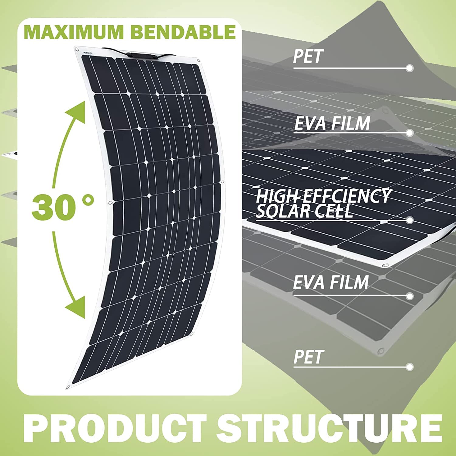 AQWSD 1200 Watt Solar Panel Kit, with 2pcs Charge Controller(40A) 2pcs 600 Watt Flexible Monocrystalline Solar Panel for 12-24V Battery Charging Car Battery Camper RV Yacht Battery Boat