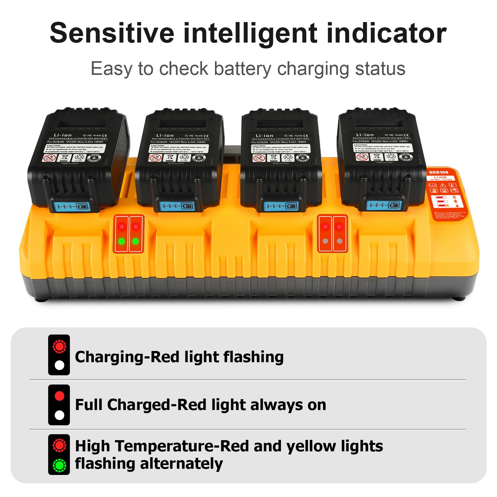 DCB104 Battery Charger Station Replacement for Dewalt Battery Charger, Fast Charging Matching Original 20V Max Batteries