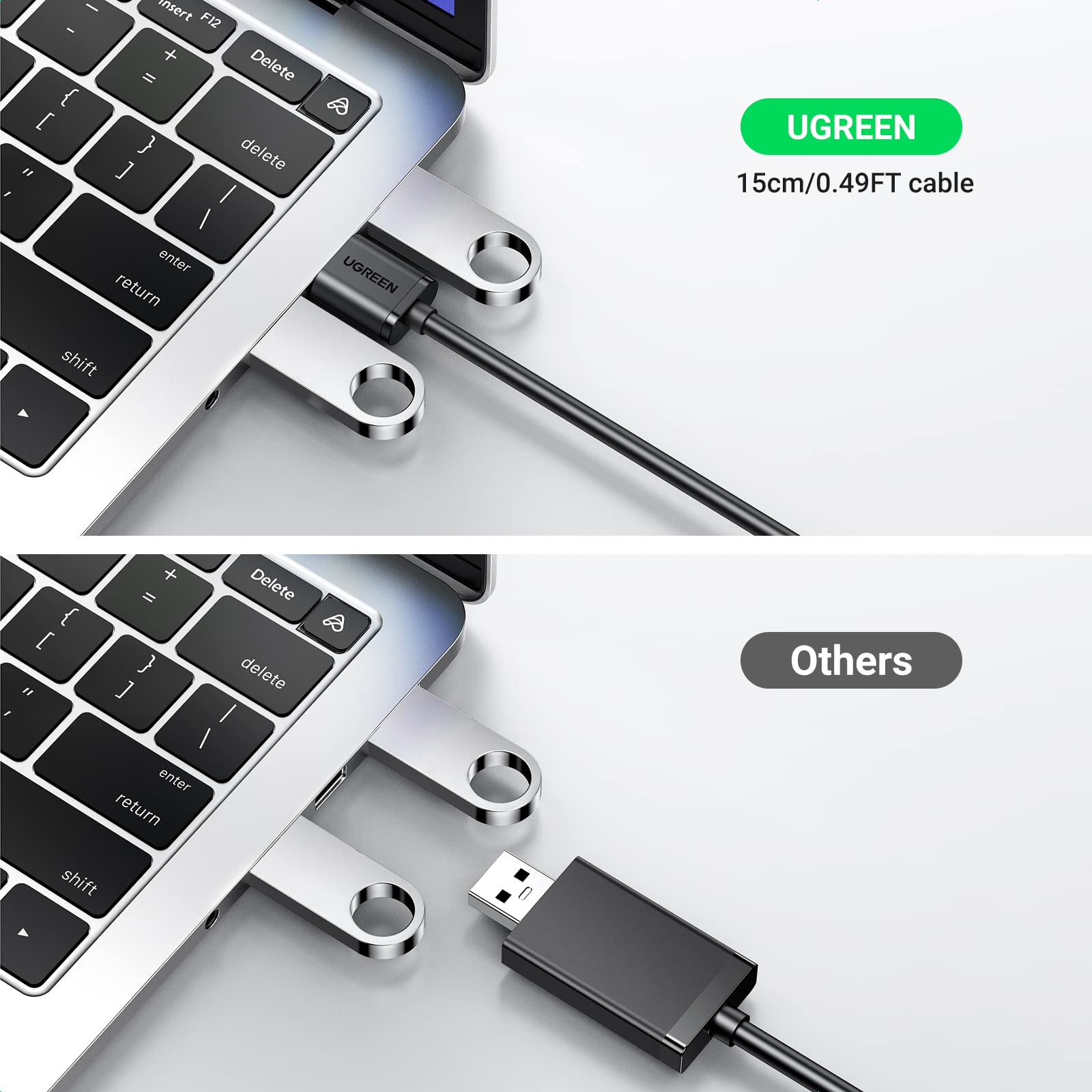 UGREEN External USB Sound Card Jack USB Adapter for Computer, PS5, PS4, USB Audio Stereo Adapter External Sound Card (Black)