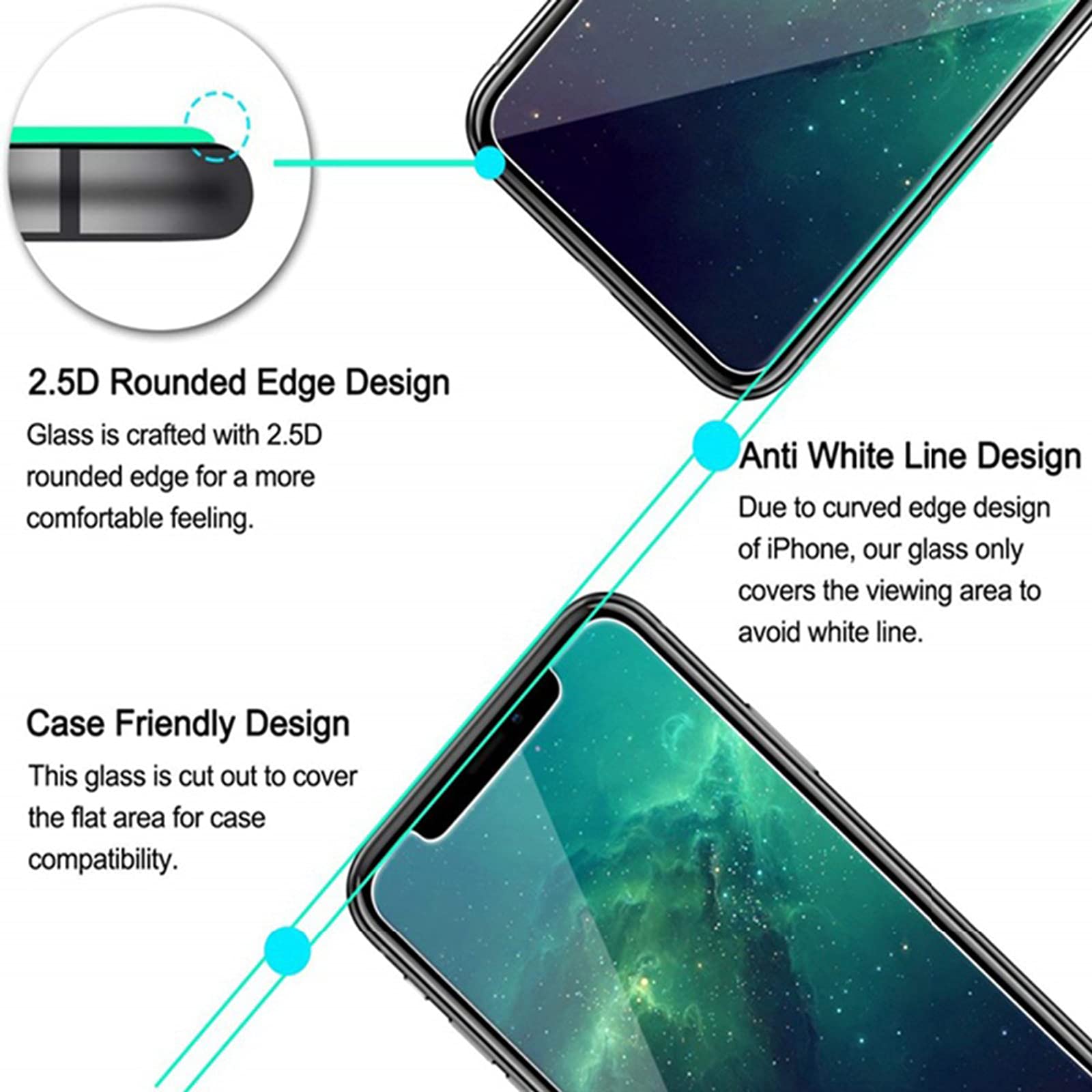 Aiwe 3 Pack Eye Protect Anti-blue Light Compatible with iPhone 12 pro/iPhone 12 (2002) [6.1 inch] Tempered Glass Screen Protector film [Anti-Scratch]