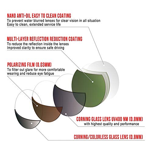 B.N.U.S Step Up Your Style Game – Corning Glass Lenses Polarized Sunglasses for Men and Women