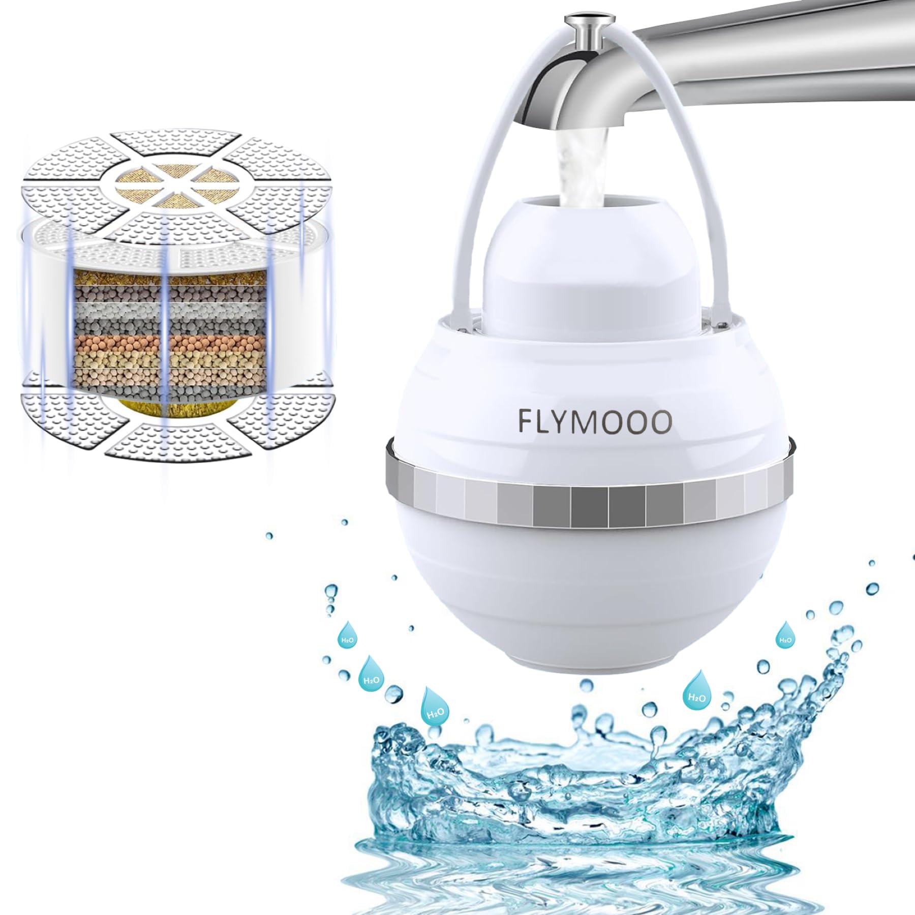 Bath Water Filter for Tub Faucet - Kinder Filter for Bathtub - 8 Stages Bathtub Water Filter Reduces Contaminants for Softer, Smoother Skin - 2,500 Gallons of Filtration, BPA Free (White)