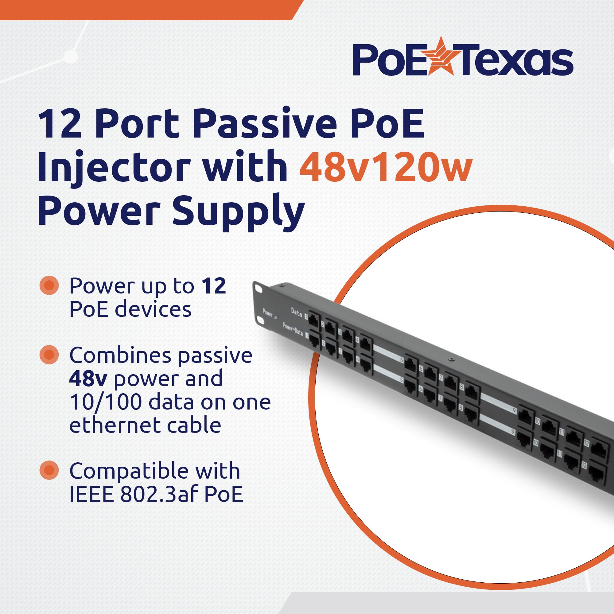 PoE Texas 12 Port PoE Injector with 48v120w Power Supply - 10/100 Data - Rack Mount - Add Passive Mode B 802.3af PoE to a Non PoE Switch for VoIP, WiFi AP, IP Camera, Security & Surveillance Systems