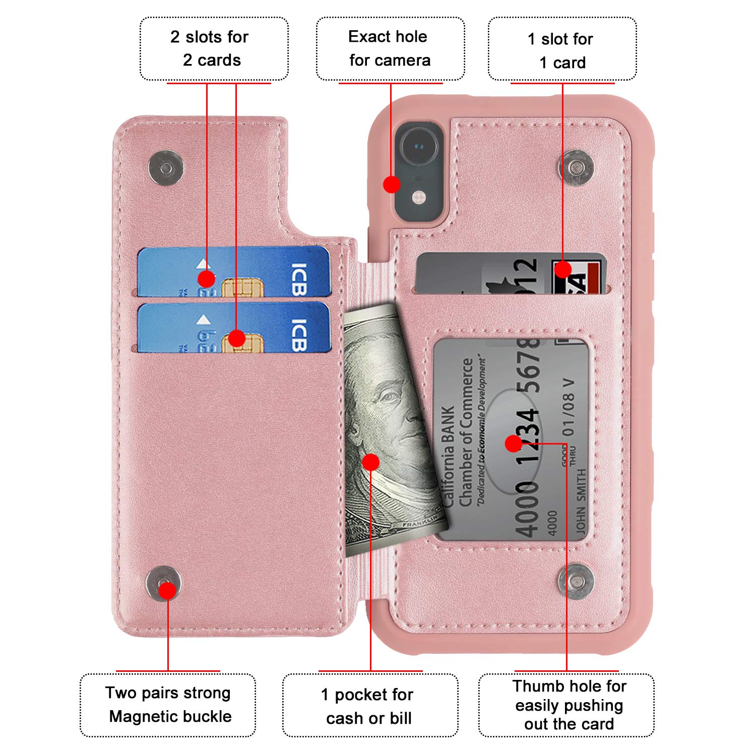 Arae Case for iPhone Xr - Wallet Case with PU Leather Card Pockets [Shockproof] Back Flip Cover for iPhone Xr 6.1 inch (Rosegold)