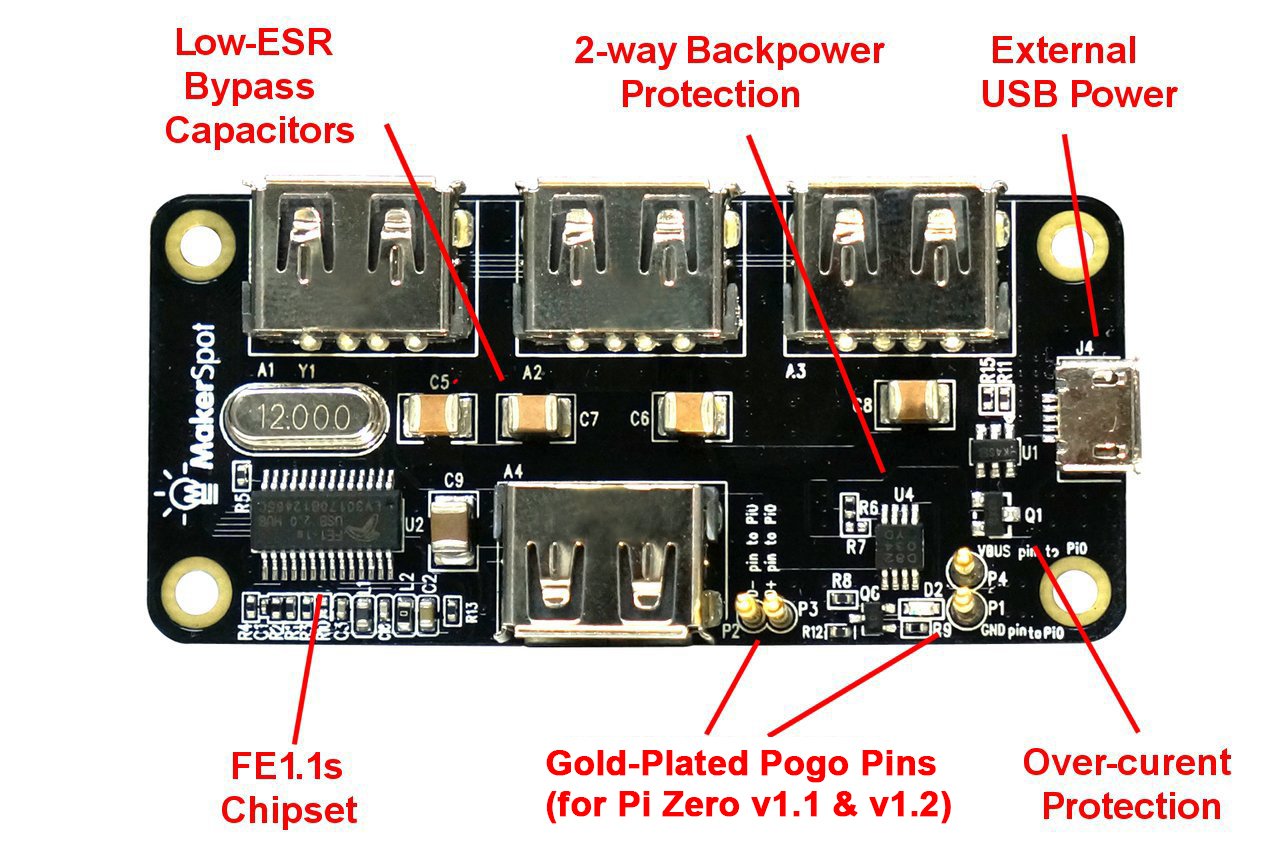 MakerSpot 4-Port Stackable USB Hub HAT for Raspberry Pi Zero V1.3 (with Camera Connector) and Pi Zero W /2W (with Bluetooth & WiFi)