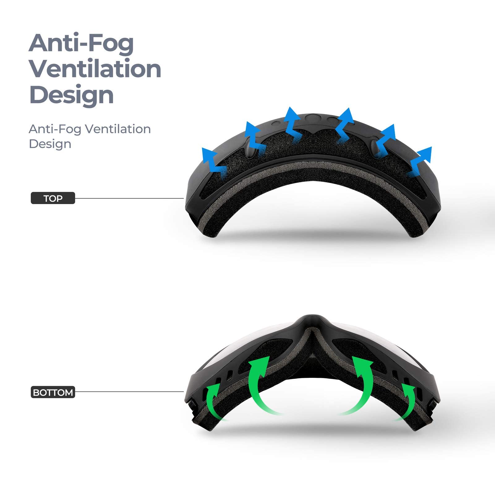 AKASO OTG Ski Goggles, Alta Ski Goggles, Anti-Fog, 100% UV Protection, Double-Layer Spherical Lenses for Men & Women