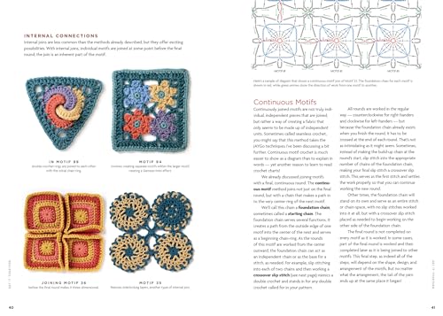 Connect the Shapes Crochet Motifs: Creative Techniques for Joining Motifs of All Shapes; Includes 101 New Motif Designs