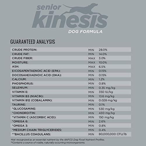 Dr. Tim's Senior Kinesis Premium Dog Food with Chicken 7+ for Senior Dogs 40 lb. Bag